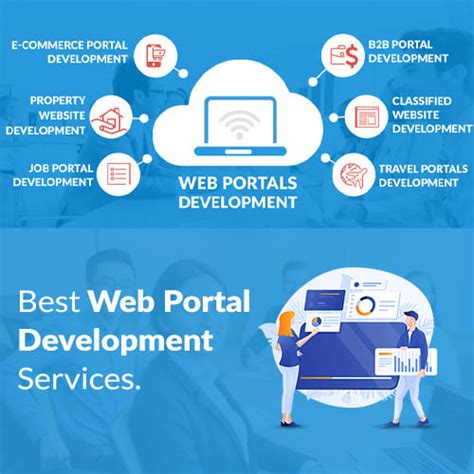 Best Web Portal Development Company In Delhi Webtechmedia