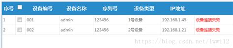 Qtableview 样式参考 Csdn博客