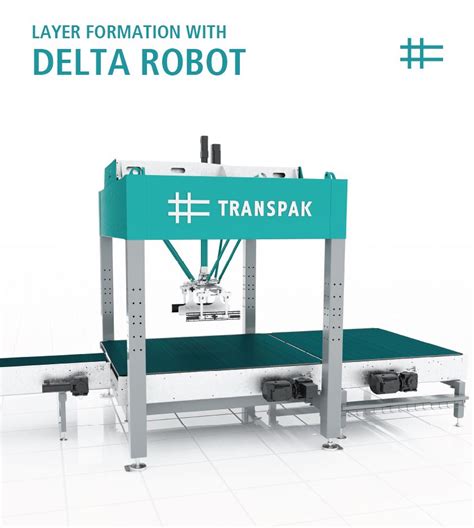 Pallet Loading With Industrial Robots Quadri Grupi As