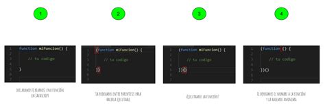 Todos Los Misterios De IIFE Inmediately Invoked Function Expressions
