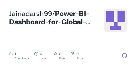 GitHub Jainadarsh Power BI Dashboard For Global Health Expenditure
