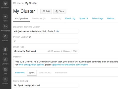 Graph Data Processing With Neo4j And Apache Spark By Iryna Feuerstein