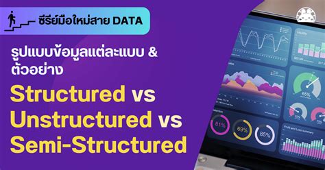 ความรมอใหมสาย Data รปแบบขอมล พรอมตวอยาง Structured vs