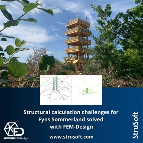 Strusoft On Linkedin Strusoft Femdesign Structuralengineering Structuralanalysis