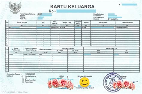 Jenno Amran Pengalaman Pecah Kartu Keluarga KK DKI Jakarta Bagi Kepala Keluarga Baru Update