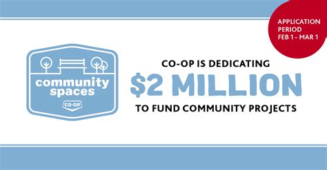Federated Co Operatives Limited On Linkedin Co Op Community Spaces Is