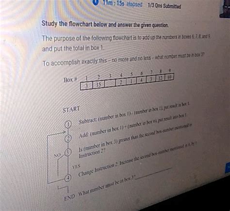 11m 15s Elapsed 1 3 Qns Submitted Study The StudyX