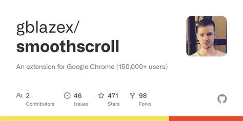 GitHub Gblazex Smoothscroll An Extension For Google Chrome Users