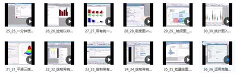 宝藏级资源！graphpad、origin等各种作图万能模板，输入数据，直接出图！ 哔哩哔哩