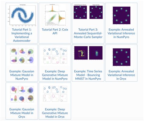 Coix A JAX Based AI Framework Designed For Composing Probabilistic
