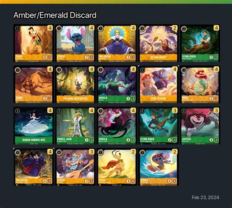 Amberemerald Discard Lorcana Deck Disney Lorcana
