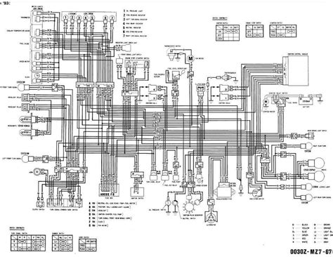 Unveiling The Inner Workings Of A Yamaha Golf Cart Schematic Revealed