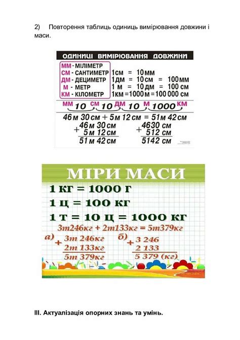 Урок з математики 6 клас для дітей з особливими потребами тема Додавання та віднімання