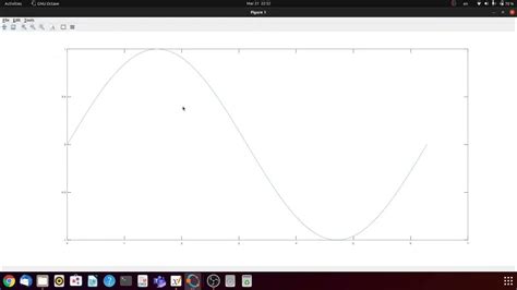 Octave Tutorial 4 Plotting Youtube
