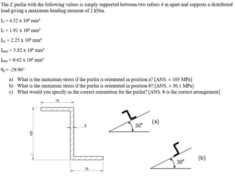 Solved The Z Purlin With The Following Values Is Simply Chegg Com