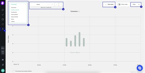 How To Use Statistics Displayforce