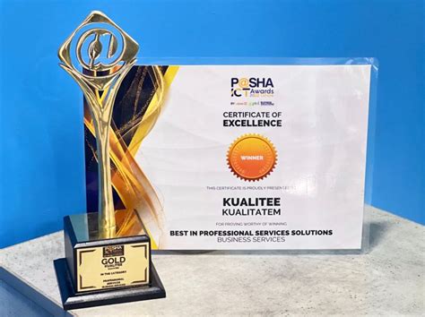 Testmanagementsolution Applicationlifecyclemanagement Testlifecycle Jamil Goheer