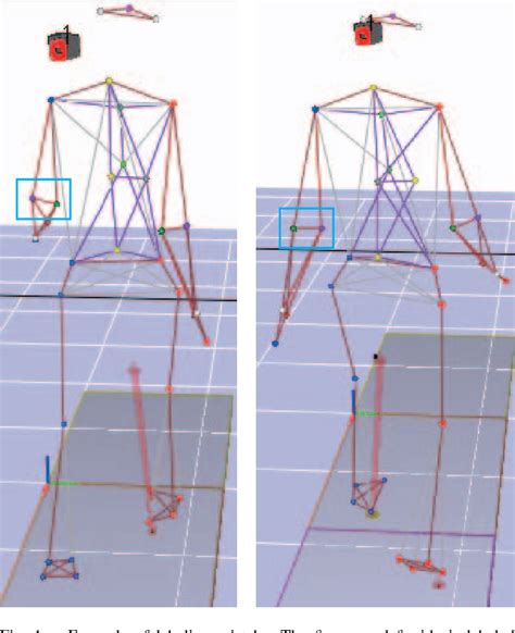figure 2 from incorrect label detection using convolutional autoencoder