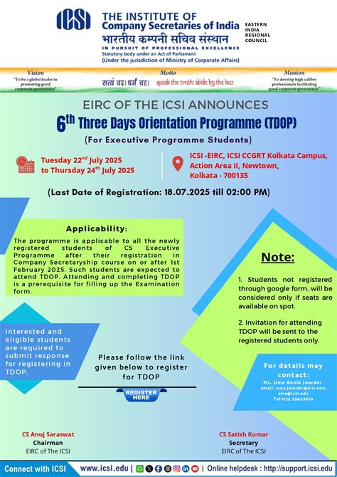 Details Icsi
