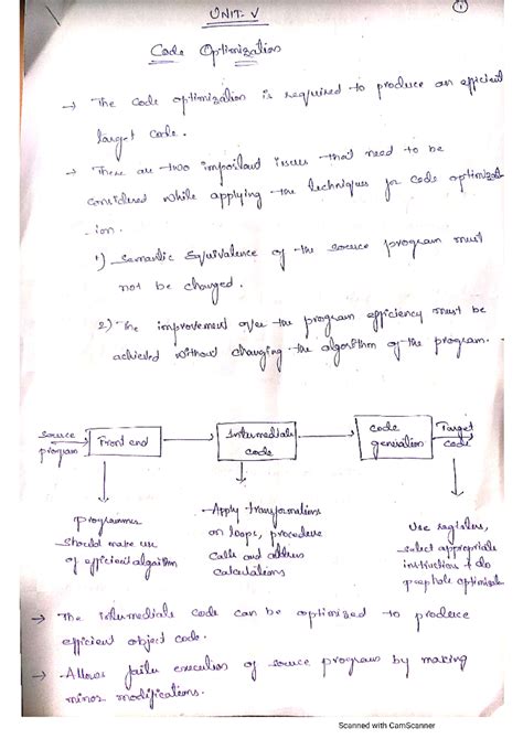 C D Unit 5 Compiler Design Studocu