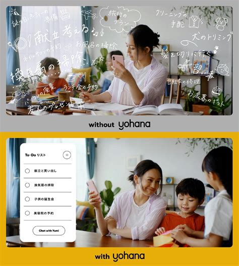 サービスの仕組み Yohana