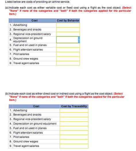 Solved Indicate Each Cost As Either Variable Cost Or Fixed