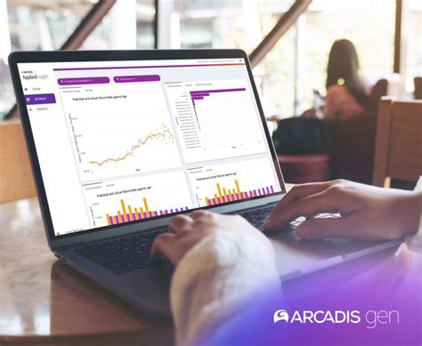 Analytics R Python Datascience Productdevelopment Engineer