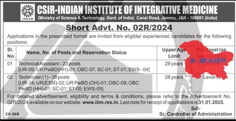 Csir Indian Institute Of Integrative Medicine Csir Iim Jk Job