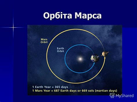 Презентация на тему СОНЯЧНА СИСТЕМА Вечірнє небо Ранок Зірки у
