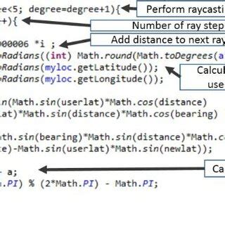 Extract From The Raycasting Algorithm Implementation Download Scientific Diagram