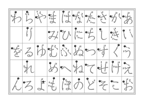 Printable Blank Hiragana Practice Sheetshiragana Print