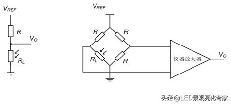 光敏电阻控制led亮度程序智能led照明控制系统设计 Csdn博客