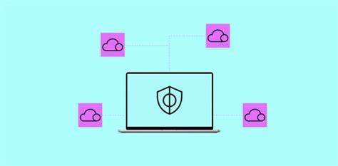 What Is Secure Software Development Lifecycle Sdlc Epam Startups And Smbs