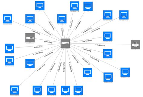 Netzwerkpläne Auf Knopfdruck Pathfinder Tripunkt Gmbh