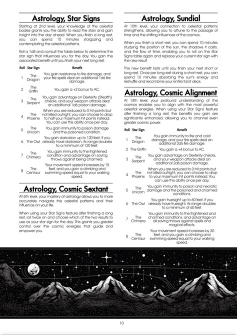 The Gravity Warden Fighter Sub Class Runearthedarcana