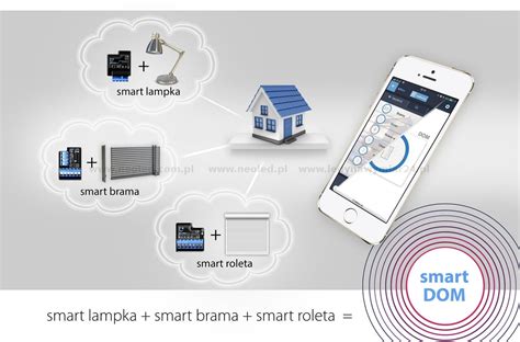 DoorBox Sterownik Furtki Rygli Elektrycznych V WiFi BleBox Doorbox NEO LED