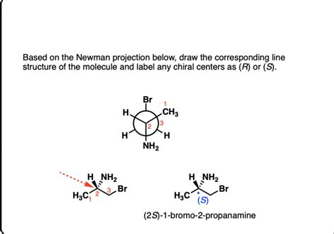 Newman Projection To Skeletal Structure Rorganicchemistry