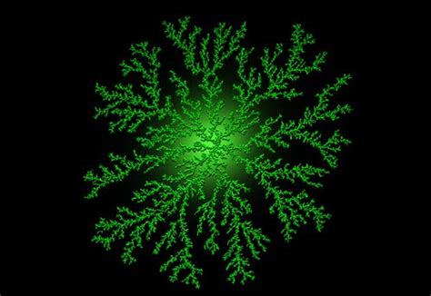 B Log Chaos Theory And Fractals