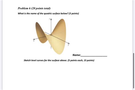 Solved Problem 6 20 ﻿points Totalwhat Is The Name Of The