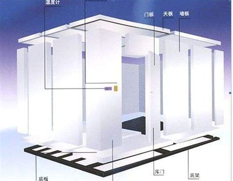 如果为冷库设计出完美的设计图 新闻动态 云南科赛依冷库安装公司