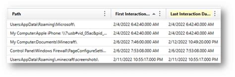Forensic Analysis Of Windows Shellbags Magnet Forensics