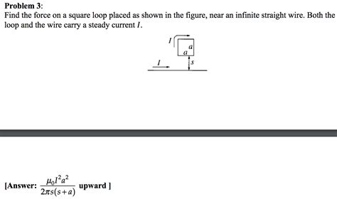 solved problem 3 find the force on a square loop placed as