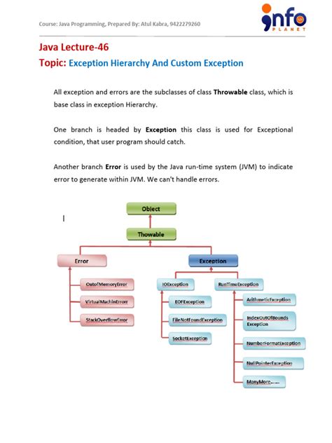 Java Lec 46 Exception Hierarchy And Customexceptionf29e571 Pdf