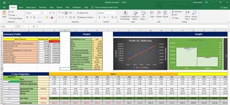 Create Excel Graphs Dashboards And Pivot Tables By Excel Xpertz Fiverr