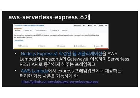 Aws Dev Day Seoul 2017 Buliding Serverless Web App 직방 Image Converter