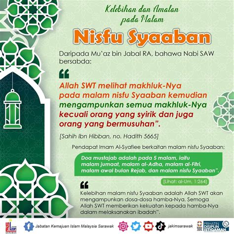 Doa Malam Nisfu Syaban Perumperindo Co Id
