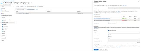 The Reliable Web App Pattern For Java With Enhanced Security And Scalability On Azure