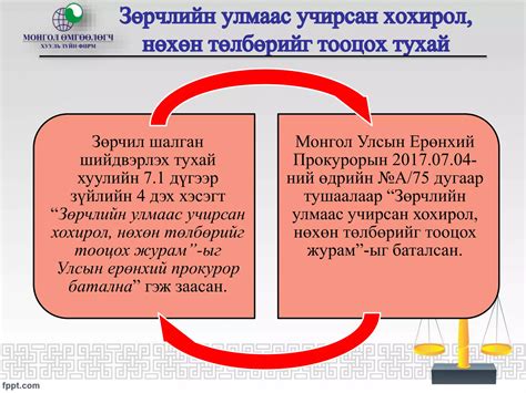 ЗӨРЧЛИЙН УЛМААС УЧИРСАН ХОХИРОЛ НӨХӨН ТӨЛБӨРИЙГ ТООЦОХ ТУХАЙ Pptx