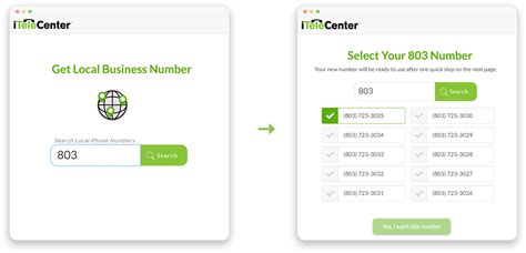 South Carolina Phone Numbers Buy Local Area Codes 803 843 And 864
