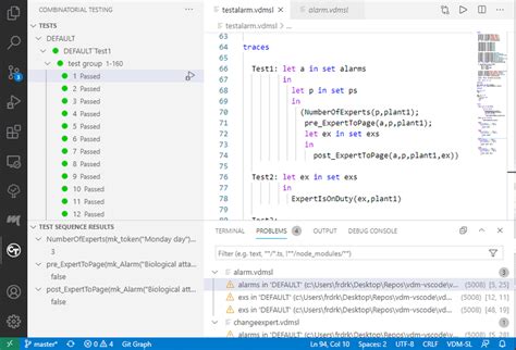 3 Combinatorial Testing In Vs Code Download Scientific Diagram